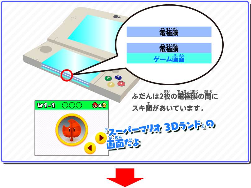 File:NKS touch 3DS a.png - Super Mario Wiki, the Mario encyclopedia