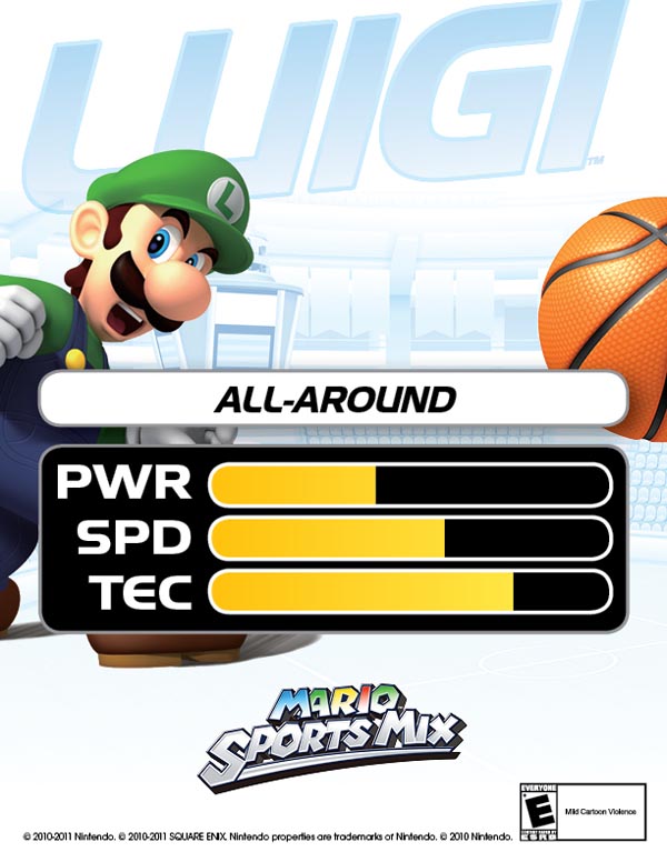 File:LuigiMSM.jpg - Super Mario Wiki, the Mario encyclopedia