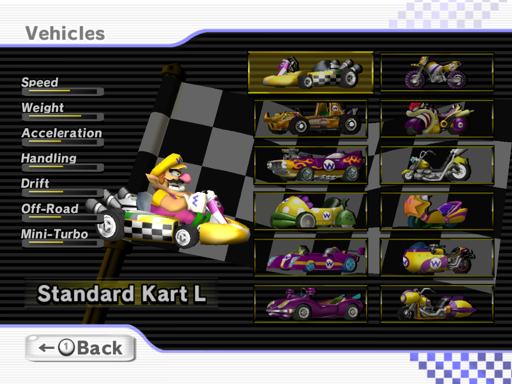 File:Roster Wario.png - Super Mario Wiki, the Mario encyclopedia
