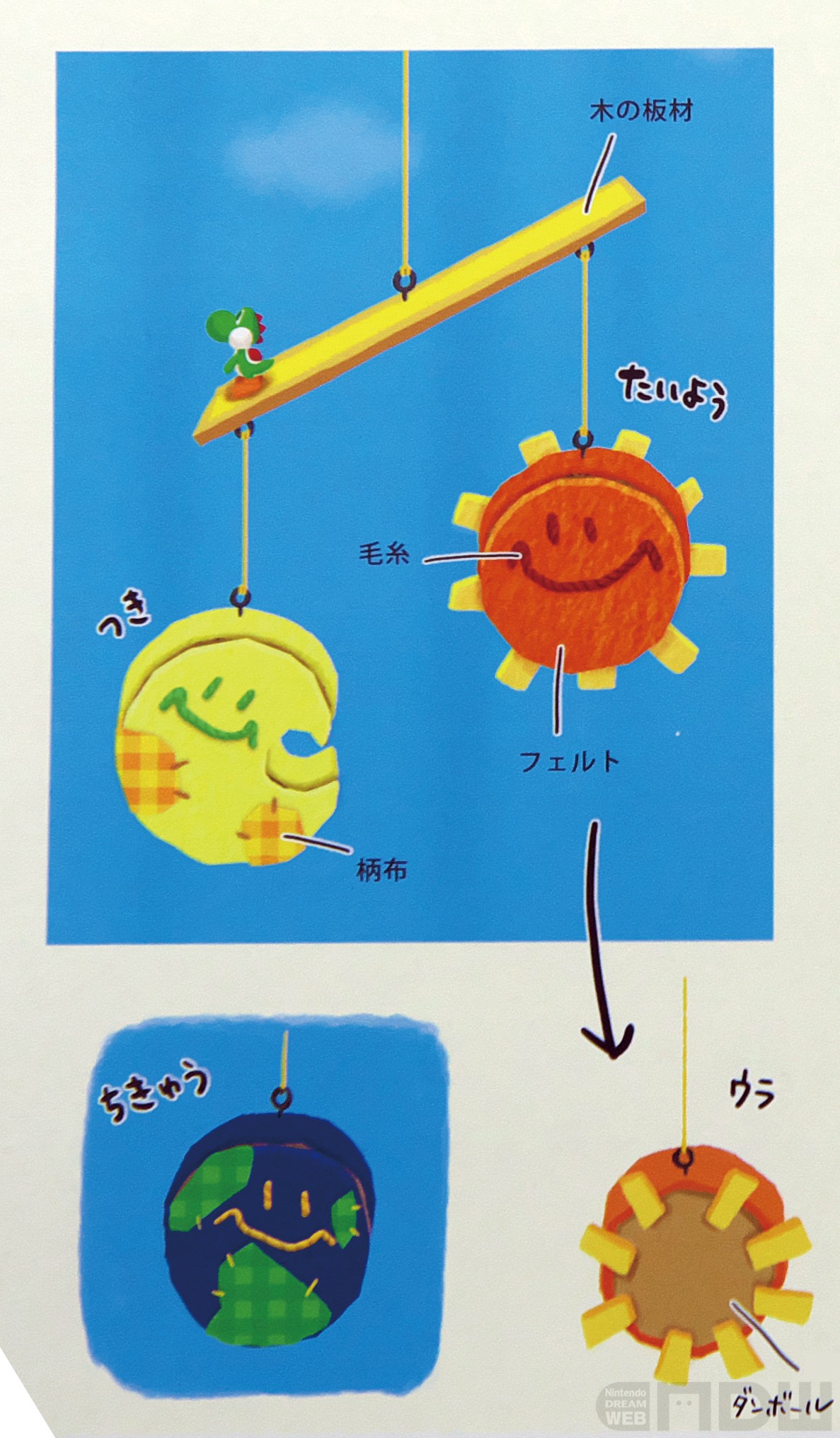File:YCW Concept Art Seesaw.jpg - Super Mario Wiki, the Mario encyclopedia