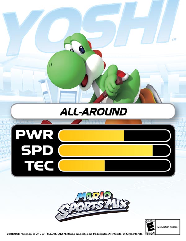 File:YoshiMSM.jpg - Super Mario Wiki, the Mario encyclopedia
