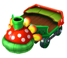 File:MP10 PeteyPiranhaTrain.png - Super Mario Wiki, the Mario encyclopedia