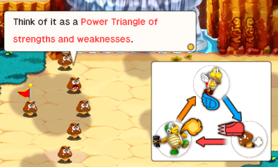 File:Bowser's Minions Power Triangle explanation.png - Super Mario Wiki ...