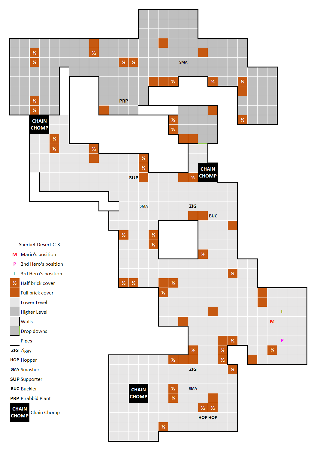 File:MRKB SDC-03.png - Super Mario Wiki, the Mario encyclopedia