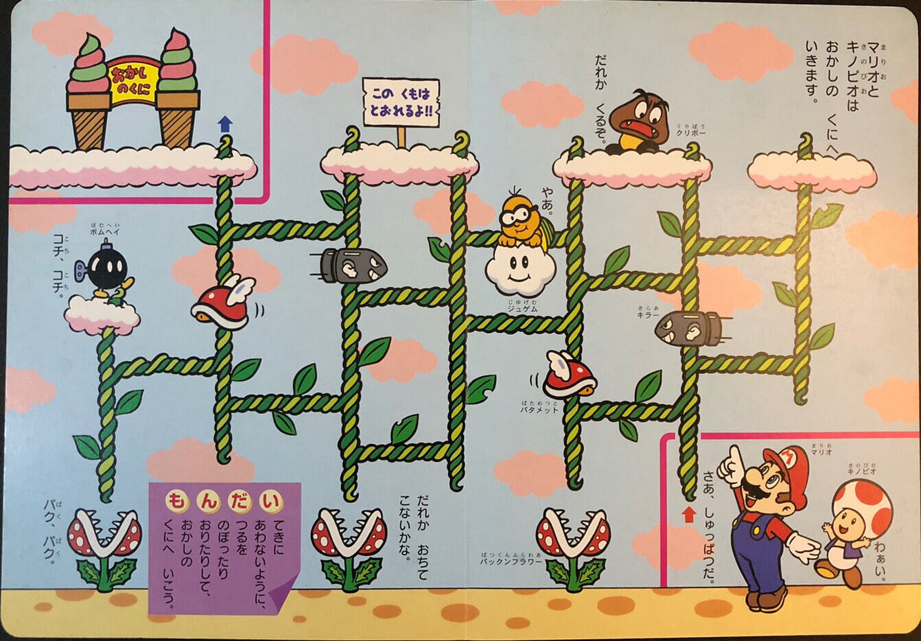 File:SMAGPB4 Activity1.jpg - Super Mario Wiki, the Mario encyclopedia