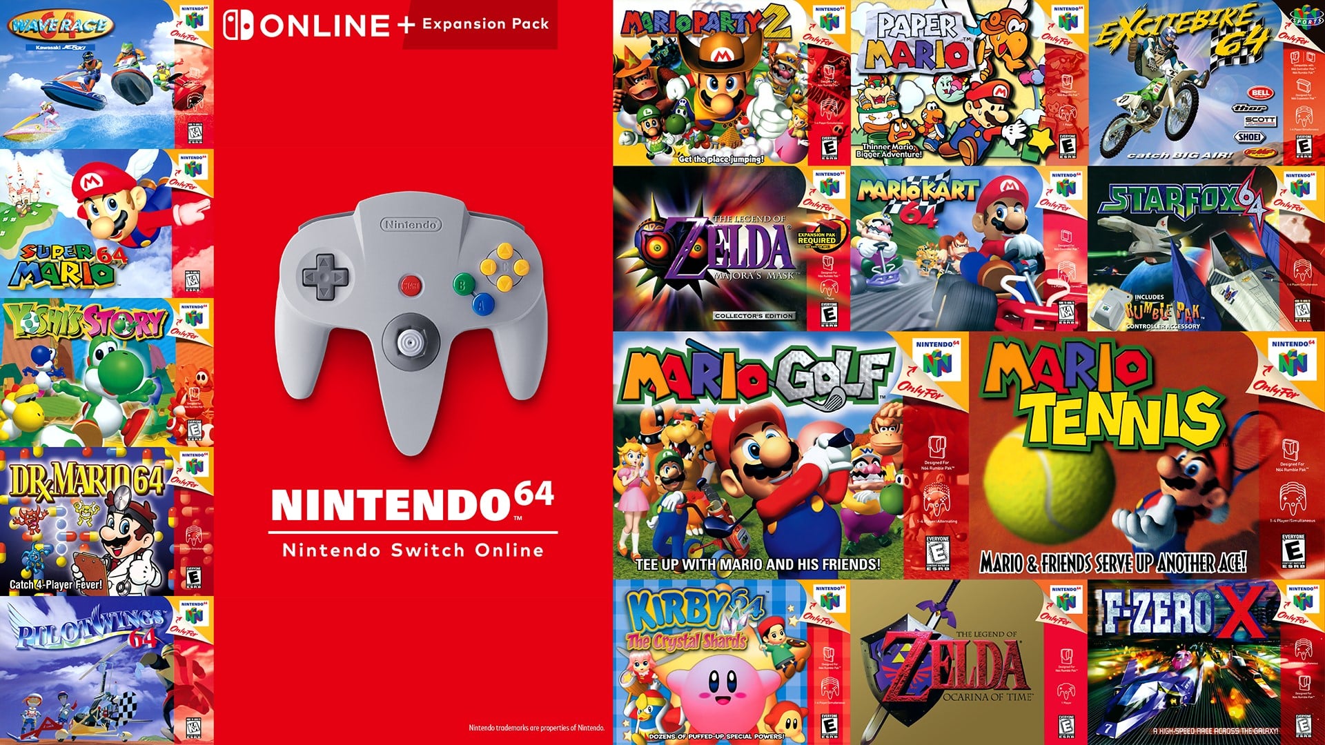 File:My Nintendo N64 NSO wallpaper desktop.jpg - Super Mario Wiki, the Mario encyclopedia