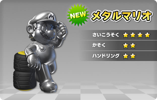 File:MKAGPDX Metal Mario artwork.jpg - Super Mario Wiki, the Mario ...