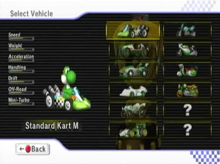 File:Roster Yoshi.png - Super Mario Wiki, the Mario encyclopedia