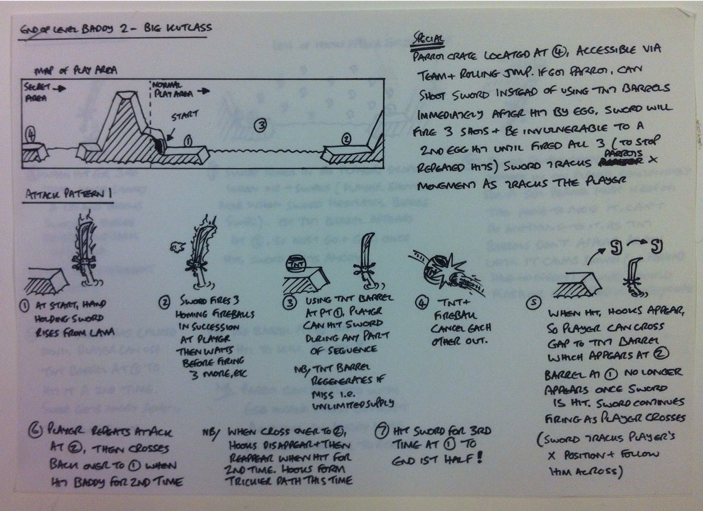 File:Kleever concept.jpg - Super Mario Wiki, the Mario encyclopedia