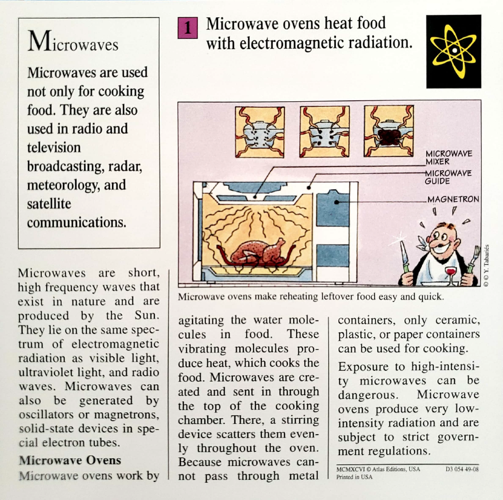 File:Microwave oven quiz card back.png - Super Mario Wiki, the Mario ...