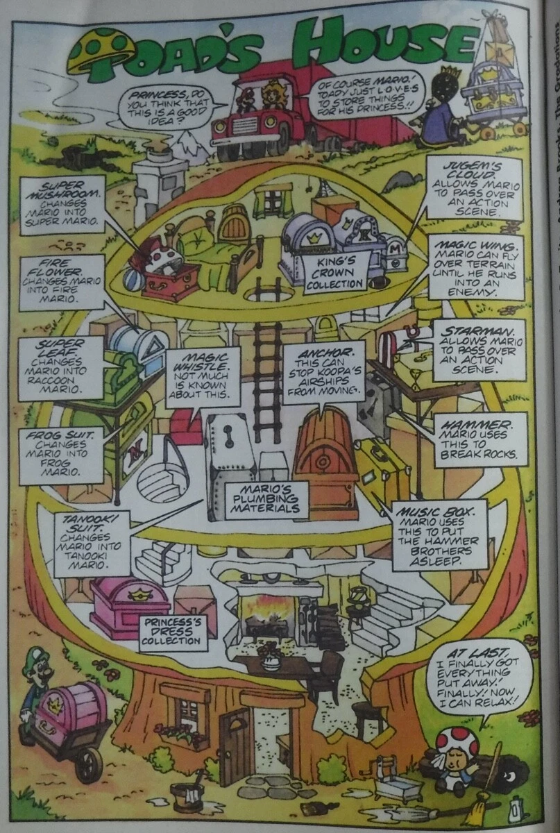 Toad's House (comic) - Super Mario Wiki, the Mario encyclopedia