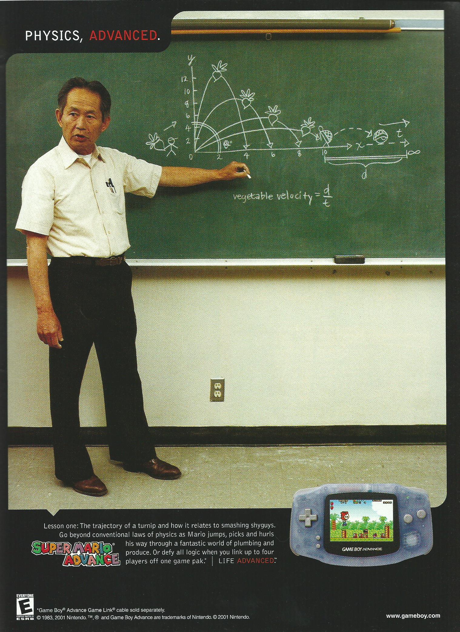 File:SMA print ad NA.jpg - Super Mario Wiki, the Mario encyclopedia