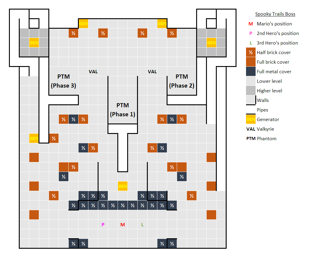 File:MRKB STBoss.png - Super Mario Wiki, the Mario encyclopedia