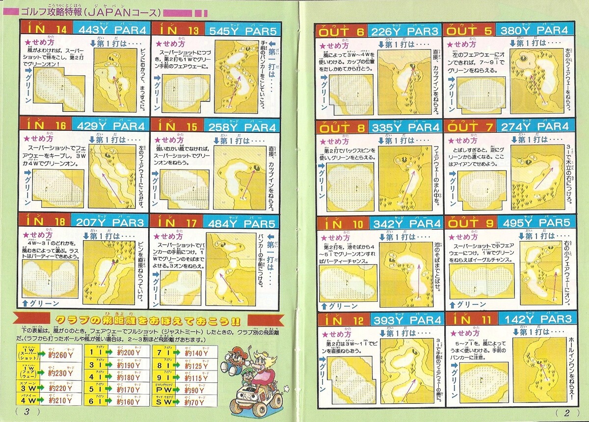 File:Golf 2 Walkthrough SML3.jpg - Super Mario Wiki, the Mario encyclopedia