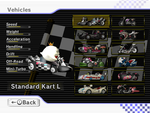 List of King Boo profiles and statistics - Super Mario Wiki, the Mario ...