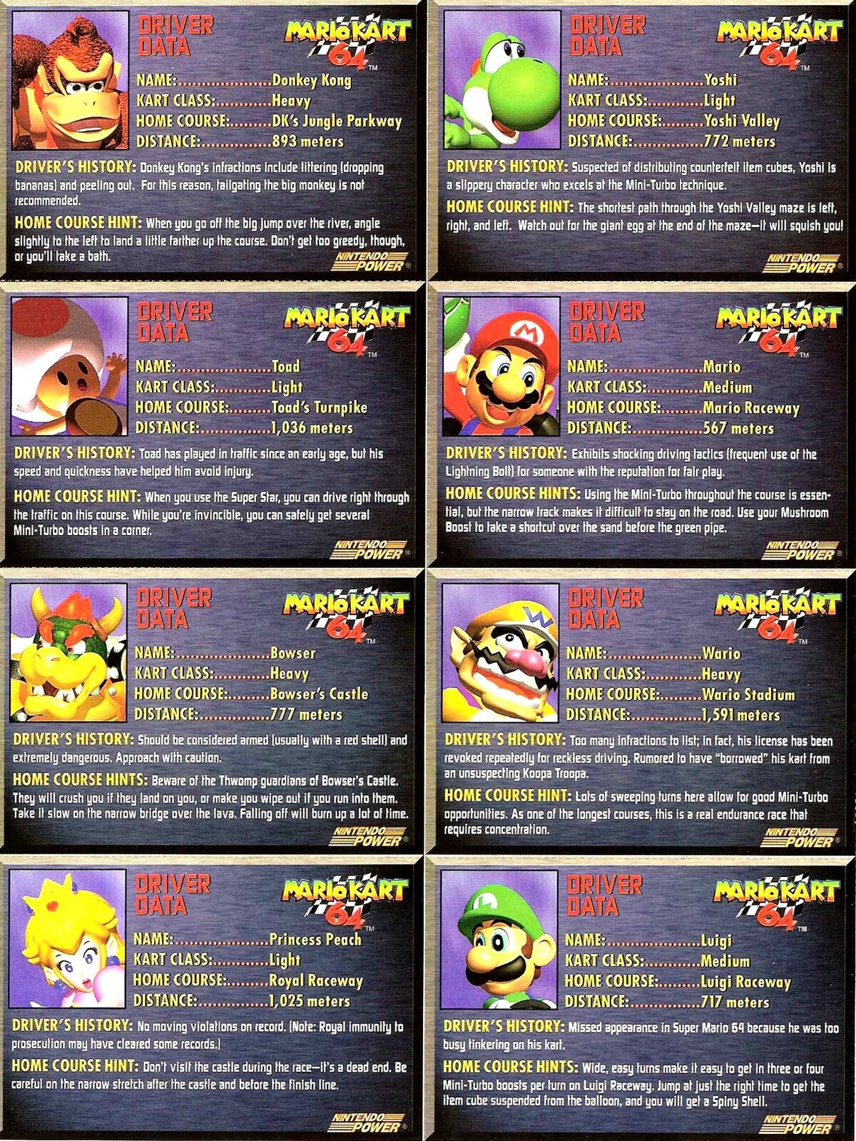 File:NP MK64 cards back.jpg - Super Mario Wiki, the Mario encyclopedia