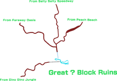 Great ? Block Ruins - Super Mario Wiki, the Mario encyclopedia