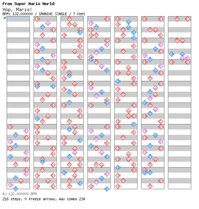 Hop, Mario! - Super Mario Wiki, the Mario encyclopedia