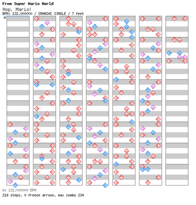Hop, Mario! - Super Mario Wiki, the Mario encyclopedia