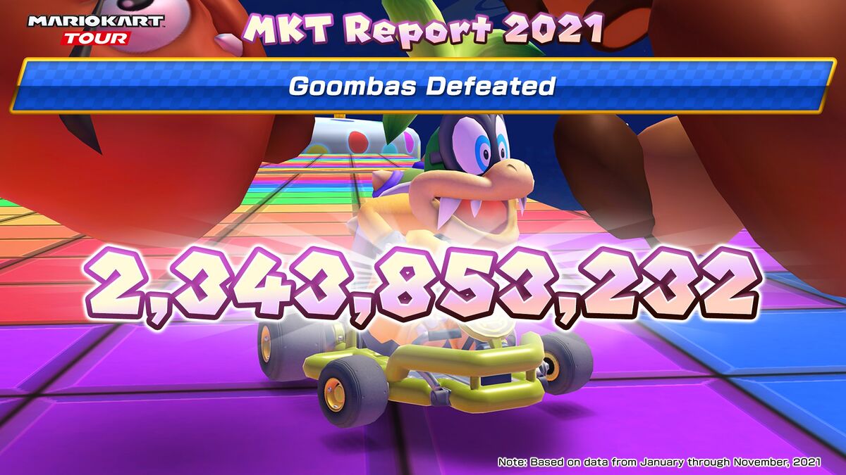 File:MKT Report 2021 bonus challenges Goomba Takedown.jpg - Super Mario ...