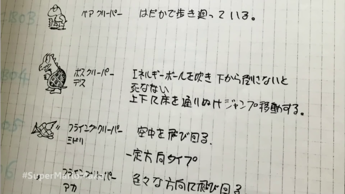 File:Super Mario Bros. Shelled Creepers.png - Super Mario Wiki, the ...