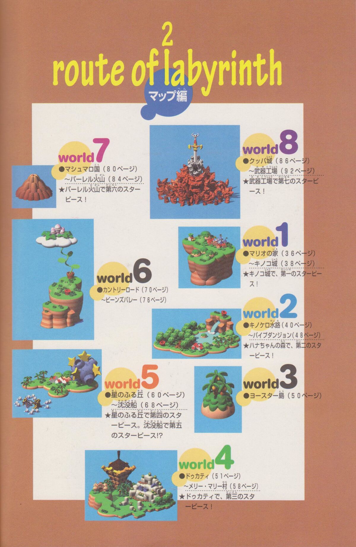 File:Super Mario RPG Worlds Final Edition.jpg - Super Mario Wiki, the ...