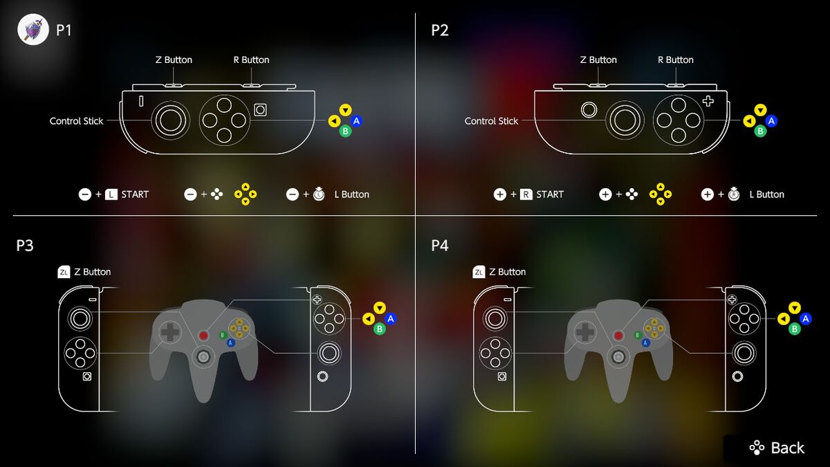 File:N64 Control Stick button mapping.jpg - Super Mario Wiki, the Mario ...