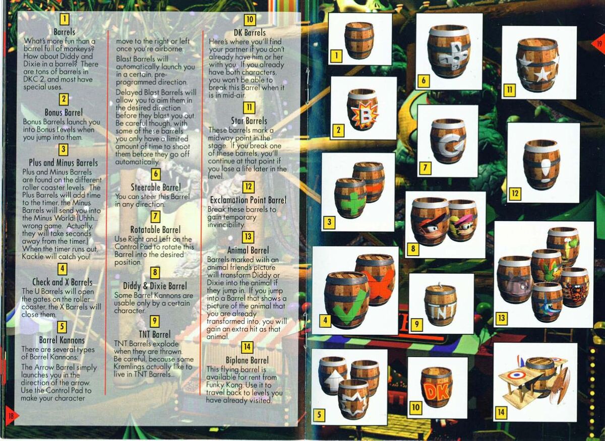 File:DKC2 Manual 18-19.jpg - Super Mario Wiki, the Mario encyclopedia
