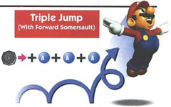 Triple Jump - Super Mario Wiki, the Mario encyclopedia