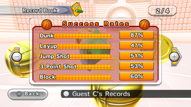 File:RecordBook2-Basketball-MarioSportsMix.png - Super Mario Wiki, the ...