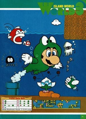 Frog Suit - Super Mario Wiki, the Mario encyclopedia