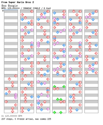 Boo Boogie - Super Mario Wiki, the Mario encyclopedia