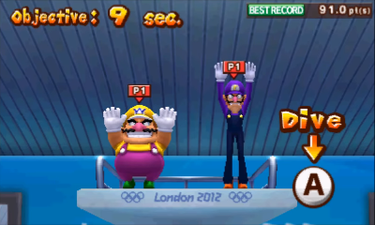 Platform Diving (Synchronised) - Super Mario Wiki, the Mario encyclopedia