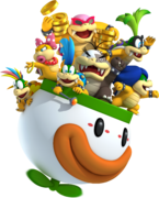 Gallery:Koopalings - Super Mario Wiki, the Mario encyclopedia
