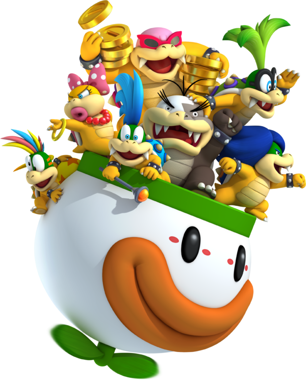 List of bosses by game - Super Mario Wiki, the Mario encyclopedia