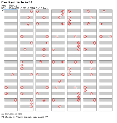Hop, Mario! - Super Mario Wiki, the Mario encyclopedia