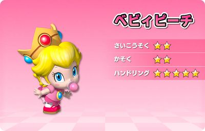 List of Baby Peach profiles and statistics - Super Mario Wiki, the ...