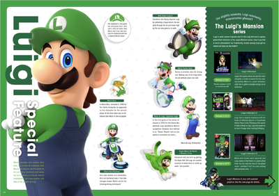 Nintendo Magazine 2024 summer - Super Mario Wiki, the Mario encyclopedia