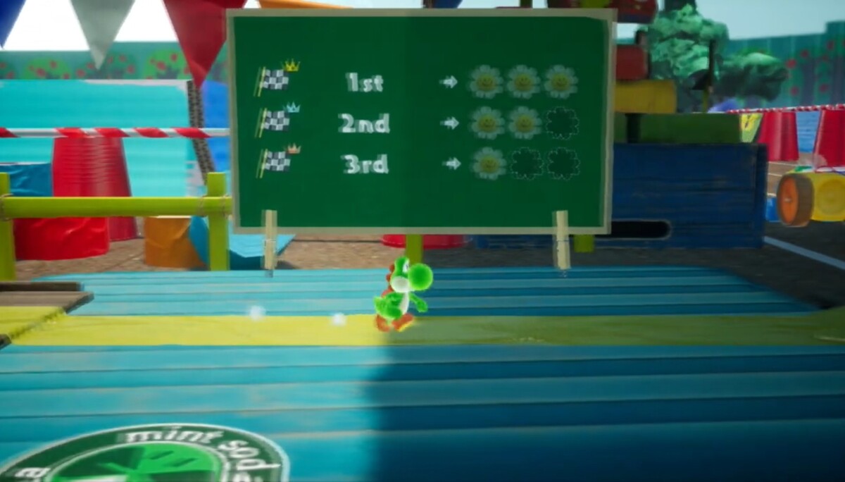 File:YCW Solar Zoom Triple SFs.jpg - Super Mario Wiki, the Mario ...