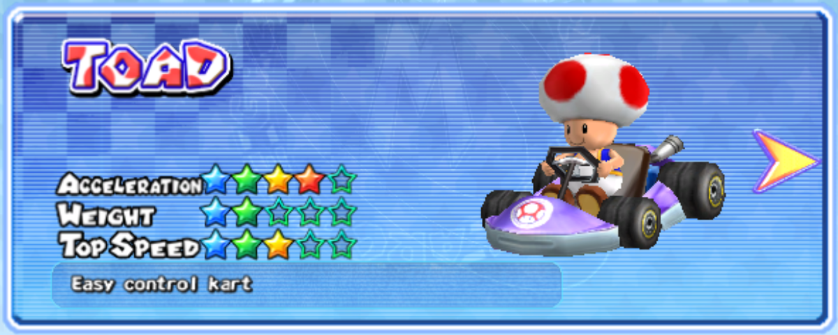 File:KartStandToadMKAGP2.png - Super Mario Wiki, the Mario encyclopedia
