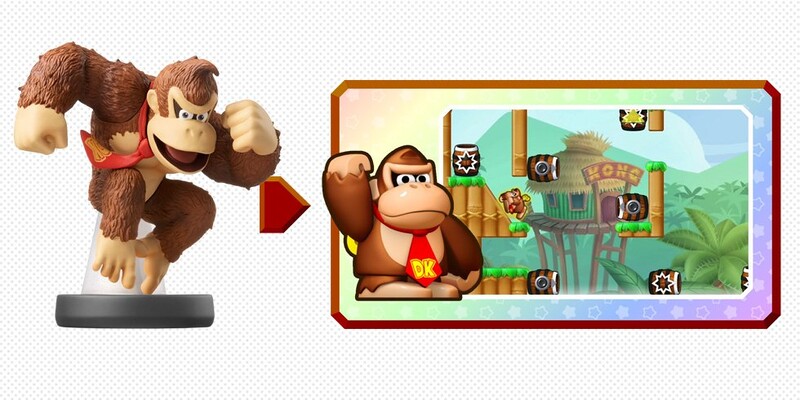 Mini Mario & Friends amiibo Challenge Mini Toys List - Super Mario Wiki ...