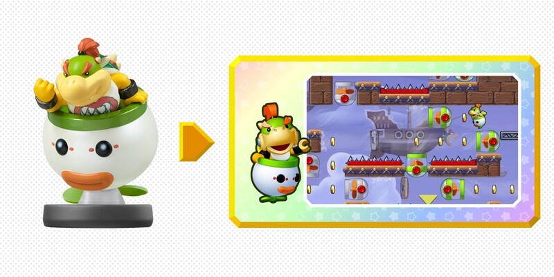 Mini Mario & Friends amiibo Challenge Mini Toys List - Super Mario Wiki ...