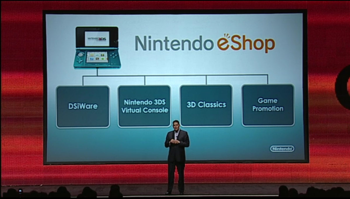 File:3DS eShop.png - Super Mario Wiki, the Mario encyclopedia