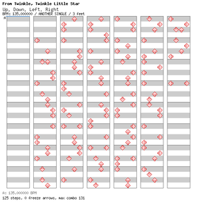 Up, Down, Left, Right - Super Mario Wiki, the Mario encyclopedia