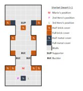 The Hidden Gorge - Super Mario Wiki, the Mario encyclopedia