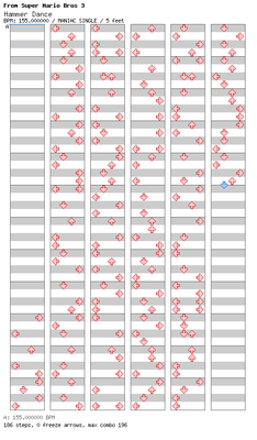 Hammer Dance - Super Mario Wiki, the Mario encyclopedia