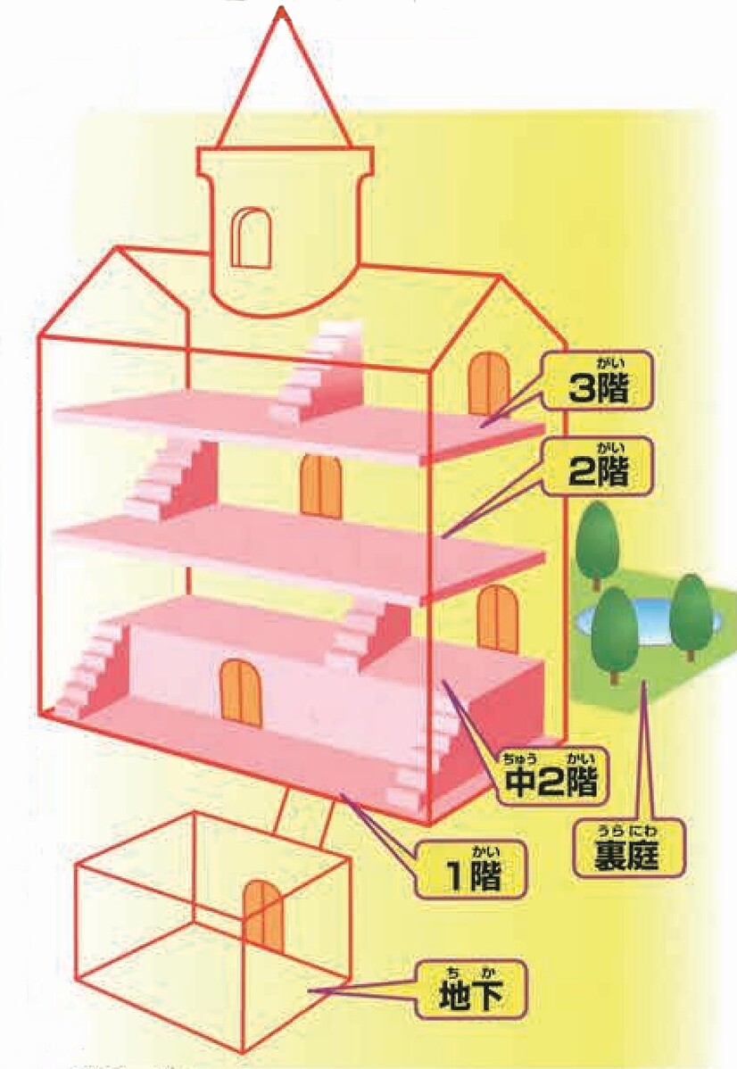 File:SM64 Artwork Floor Layout.jpg - Super Mario Wiki, the Mario ...