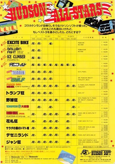 Hudson Soft - Super Mario Wiki, the Mario encyclopedia