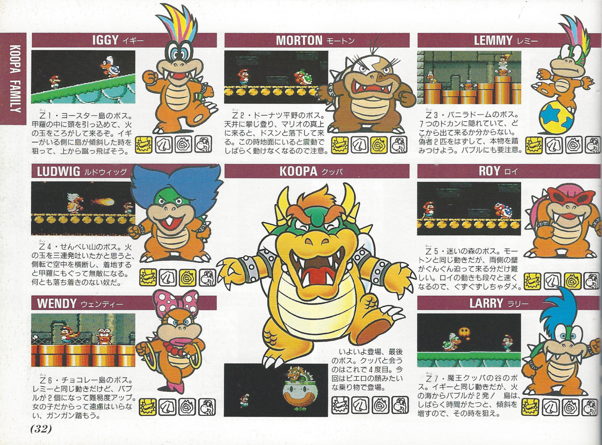 File:SMB4 Koopa Family.png - Super Mario Wiki, the Mario encyclopedia