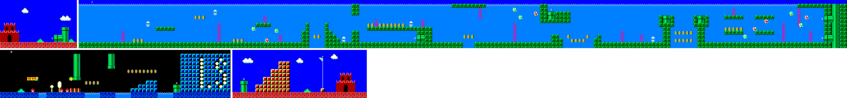 File:SMBS2-2.png - Super Mario Wiki, the Mario encyclopedia